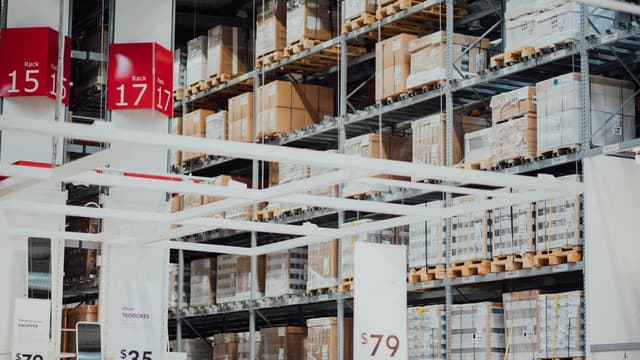 Introduction to Logistics and Supply Chain Management | cybership.io